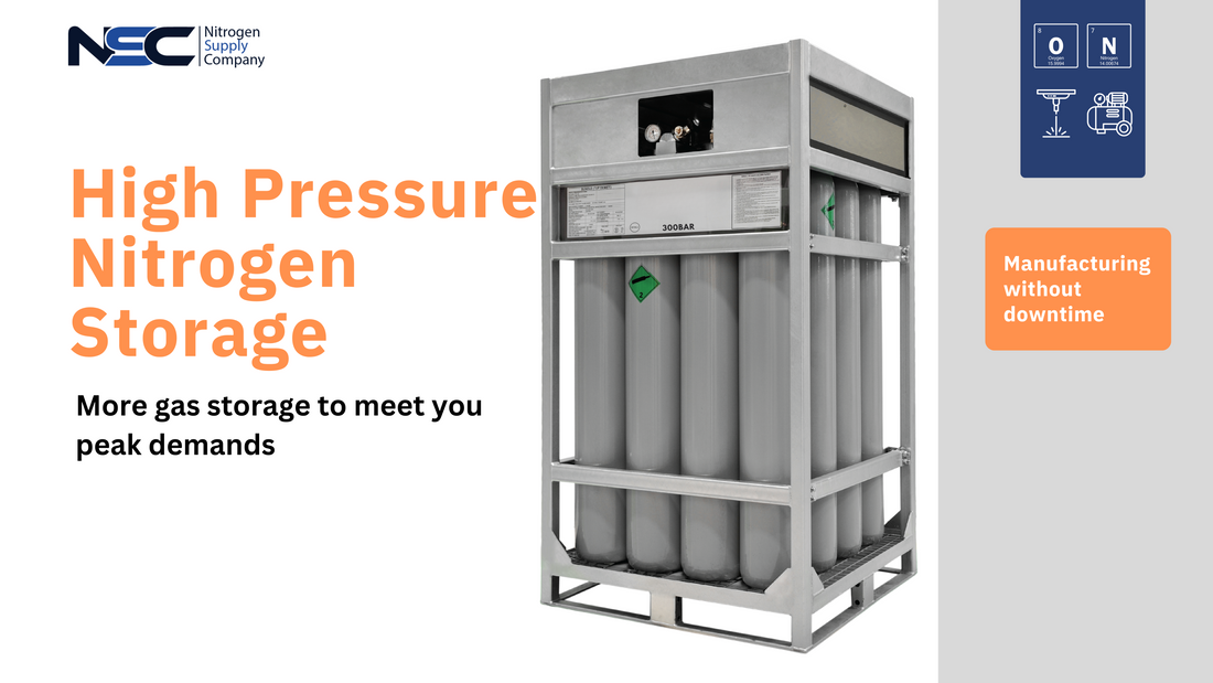 Nitrogen Supply